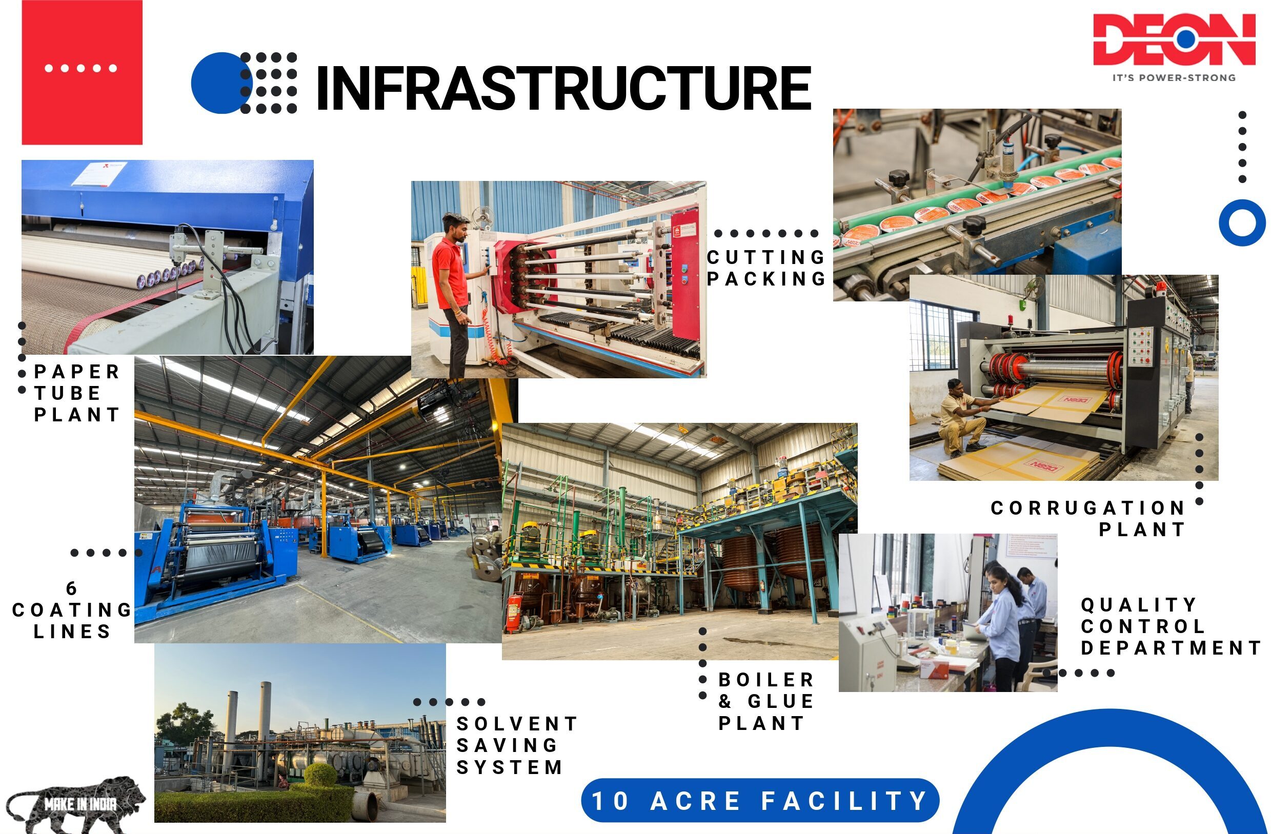 About us – Deon Tapes